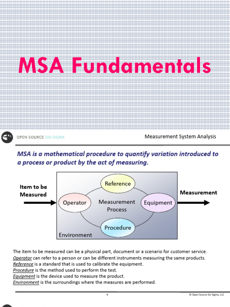 MSA Fundamentals | PDF | Accuracy And Precision | Science MSA Fundamentals | PDF | Accuracy And Precision | Science