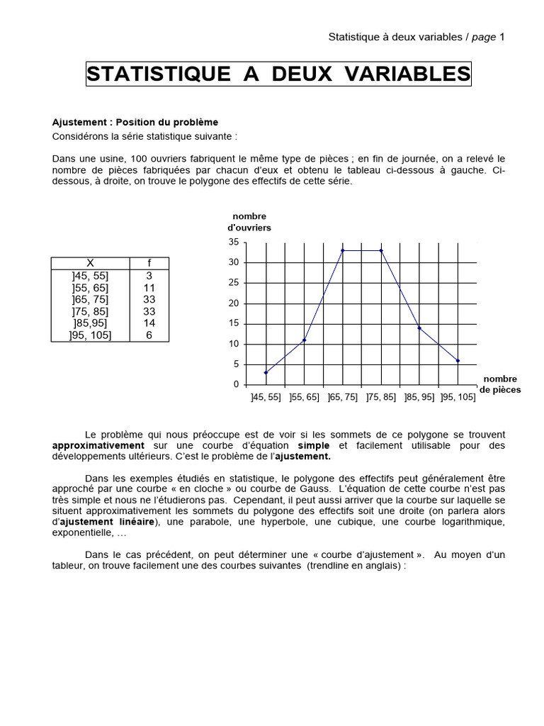 Statistique A Deux Variables | PDF