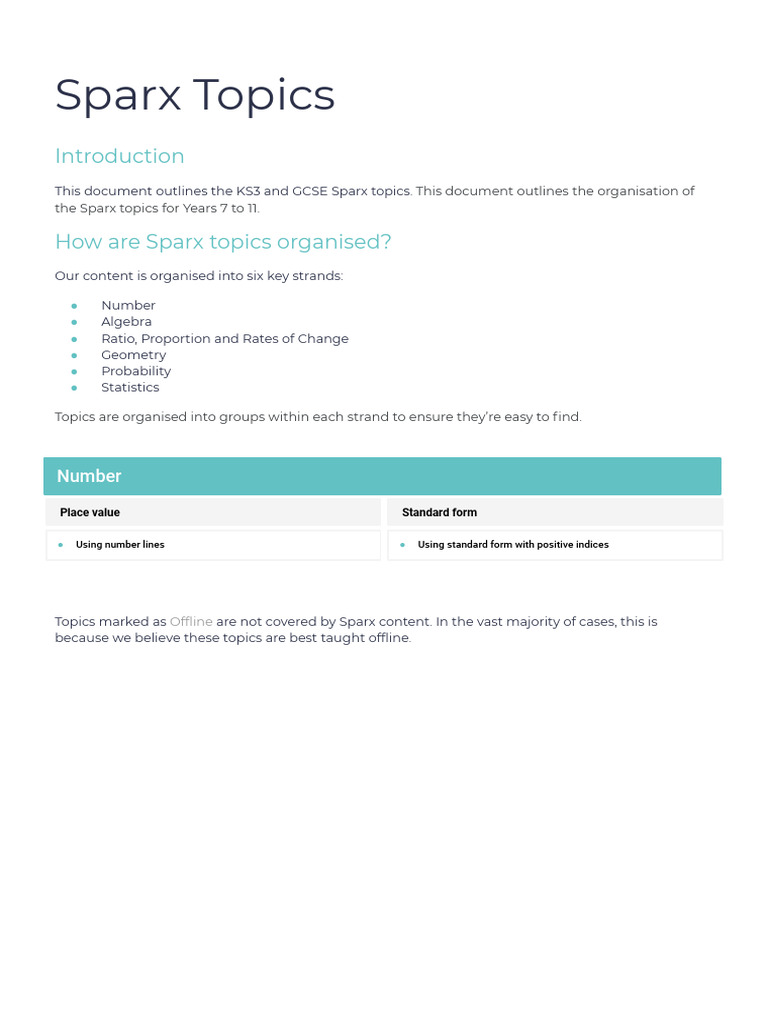 SMVC - Topic Breakdown - Combined | PDF