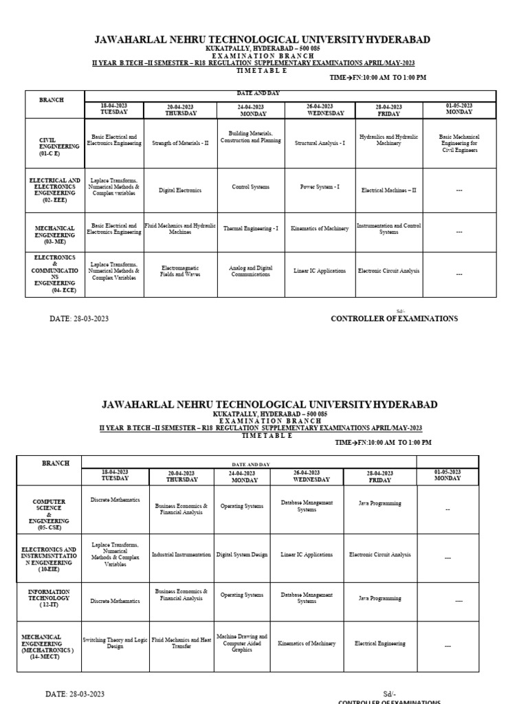 B.Tech 2 2 R18 Timetable April 2023 | PDF | Engineering | Electrical Engineering