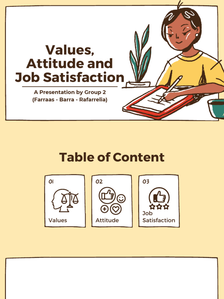 Value, Attitude and Job Satisfaction | PDF | Attitude (Psychology ...