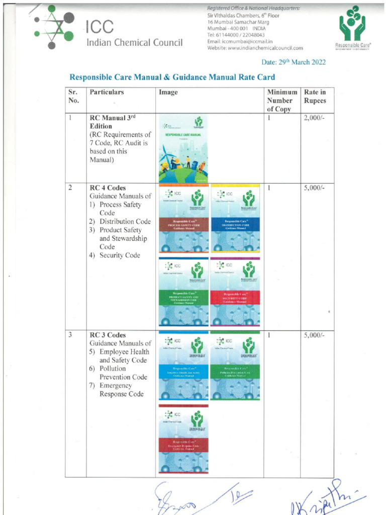 Responsible Care | PDF