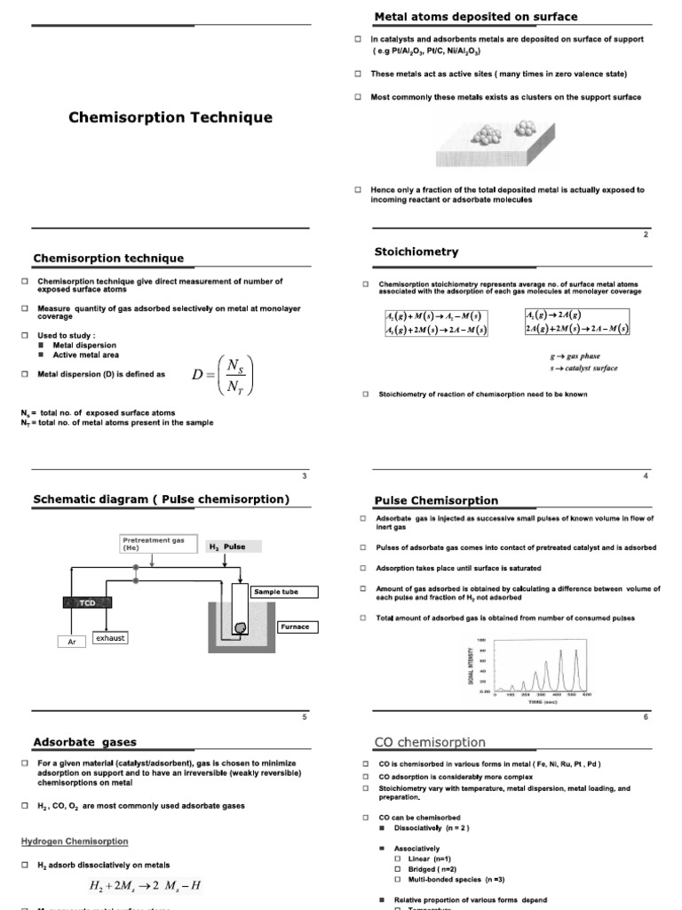Chemisorption | PDF