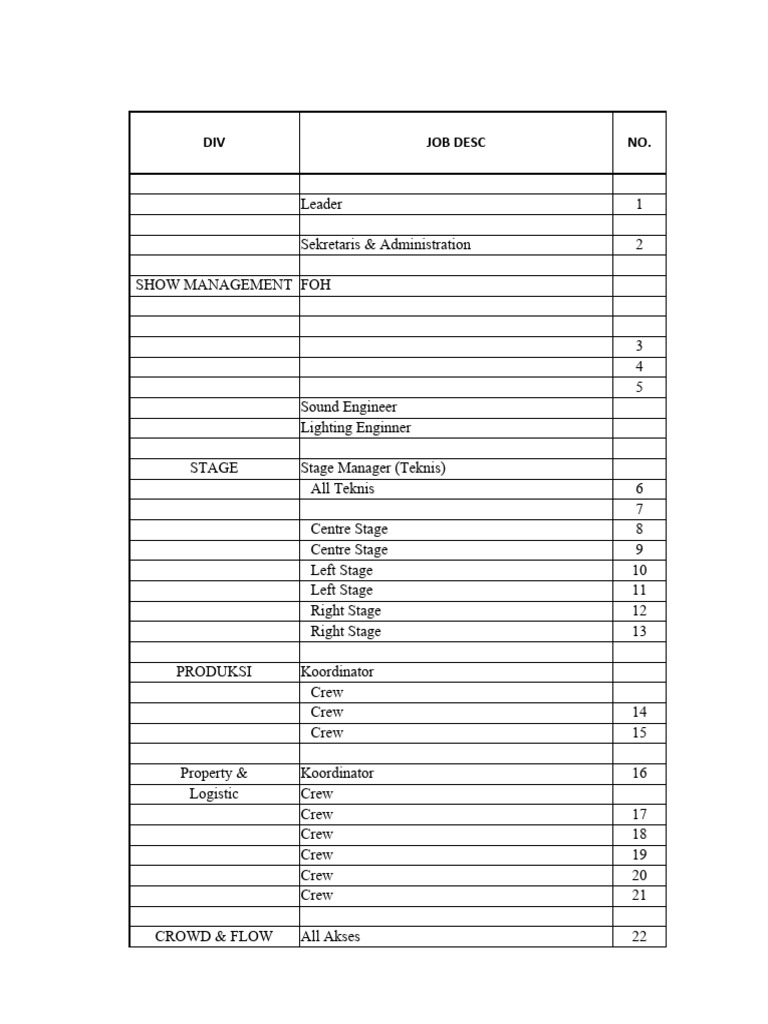 List Nama Team | PDF