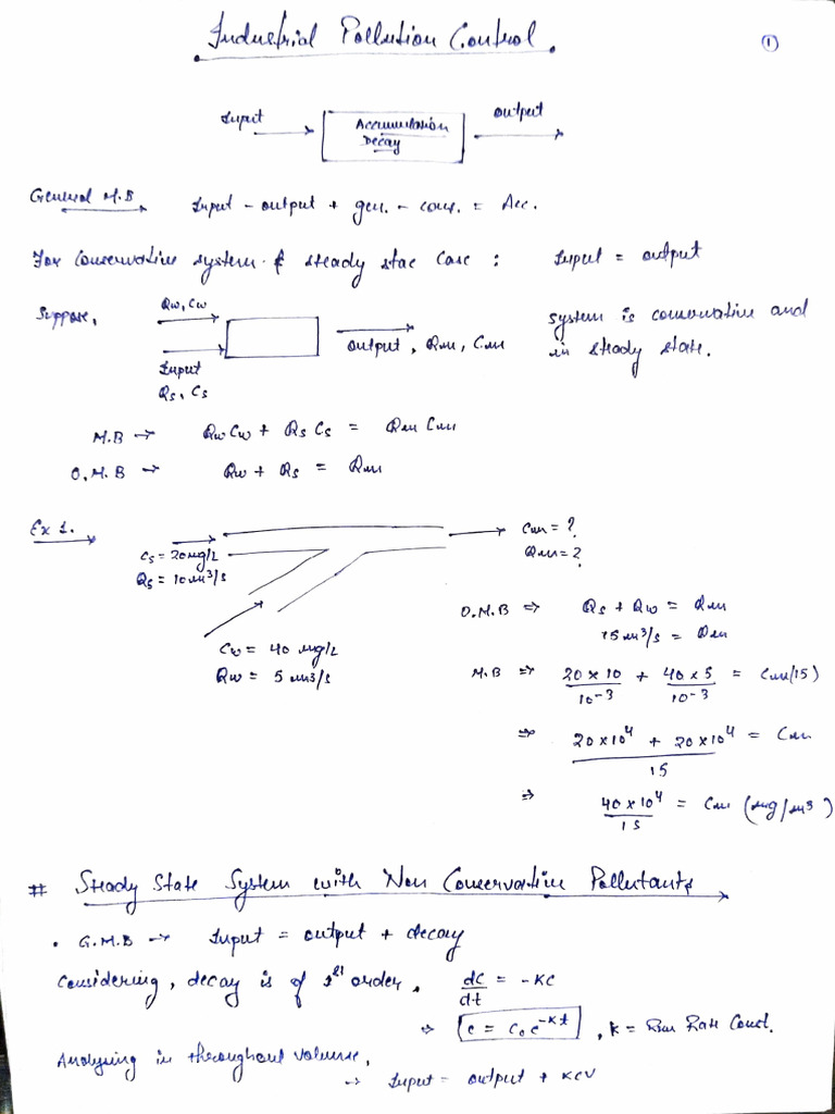 Industrial Pollution Notes Pdf