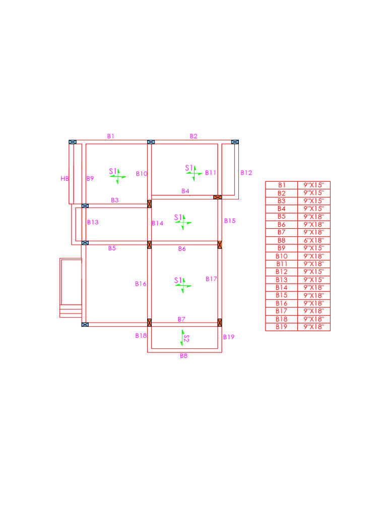 FF Beam Sizes | PDF