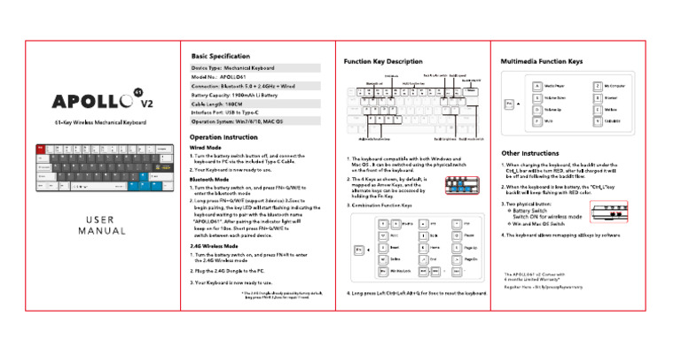 Apollo61 v2 Manual | PDF