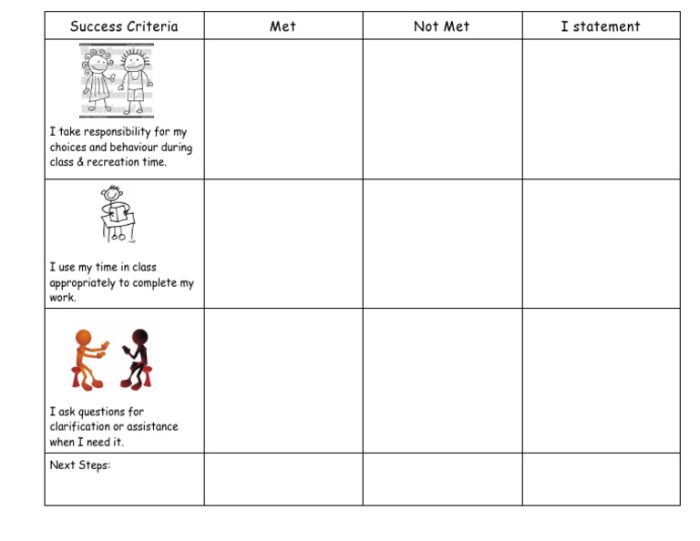 Student Success Criteria | PDF | Self-Improvement