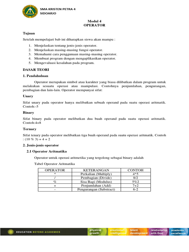 Modul 4 MPP Informatika Operator | PDF
