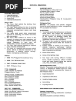 Billet and Officer Designator Codes | PDF | Uniformed Services Of The ...