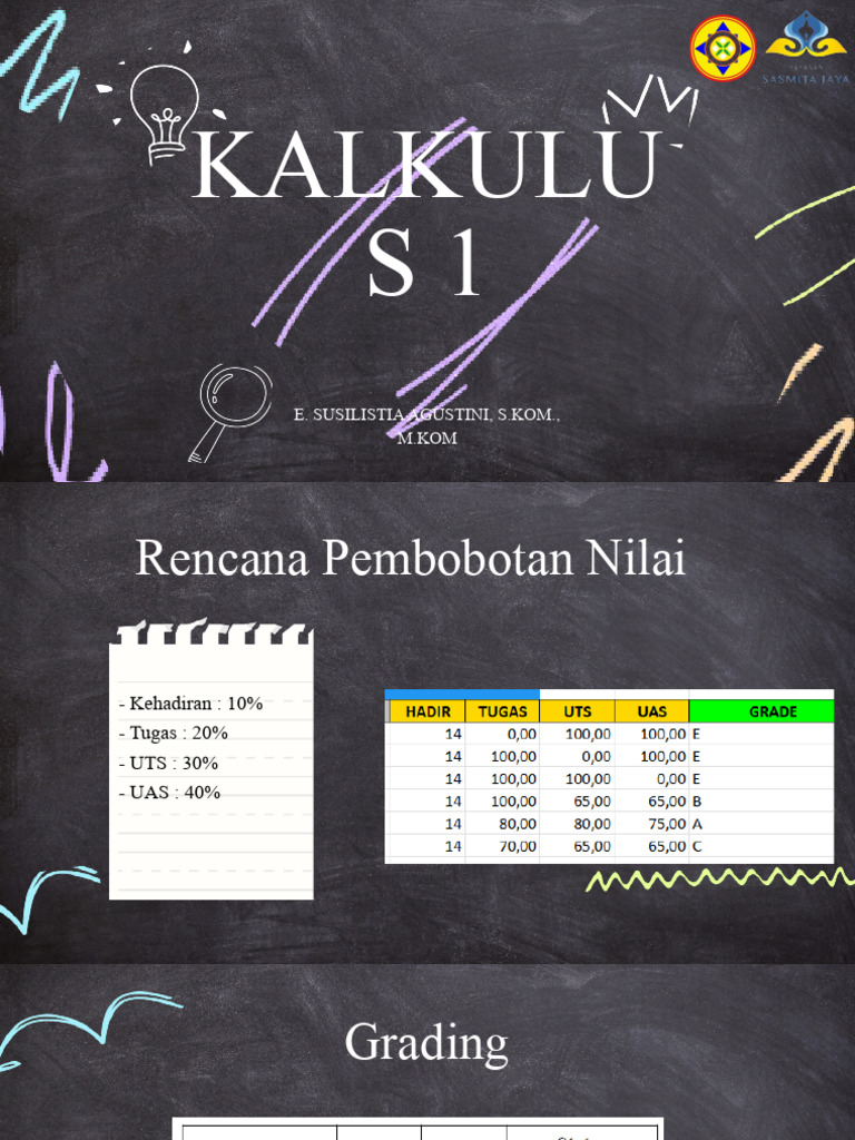 Kalkulus 1 - Pertemuan 1 | PDF