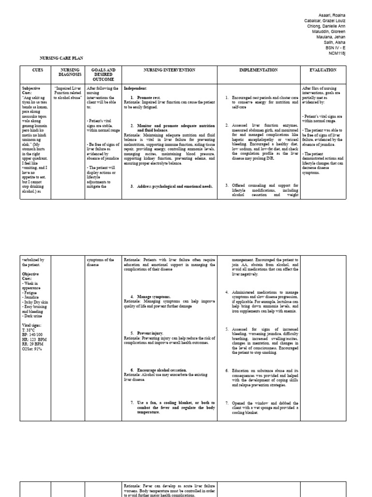 GROUP1 NCP LiverFailure | PDF