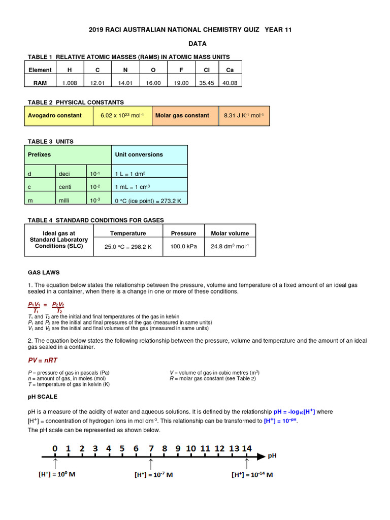 Year 11 2019 Chemistry Quiz | PDF | Isotope | Reaction Rate