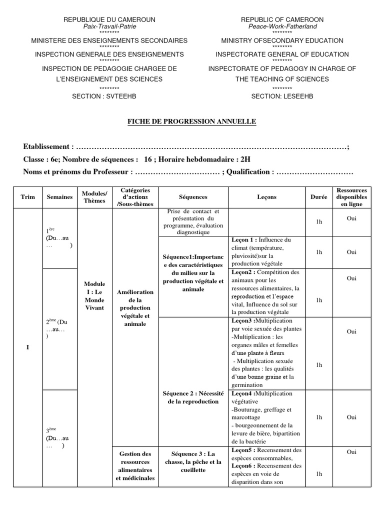 Fiche de progression annuelle 6e Sciences | PDF | Plantes | Pollution ...