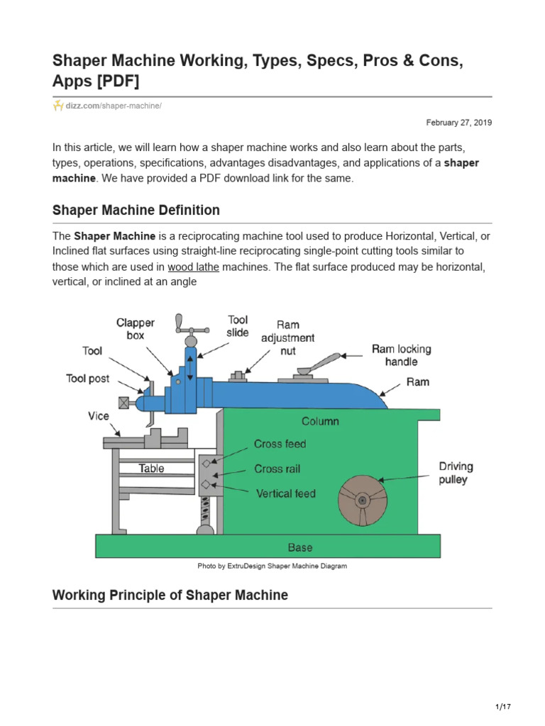 Shaper Machine Working Types Specs Pros Cons Apps PDF | PDF