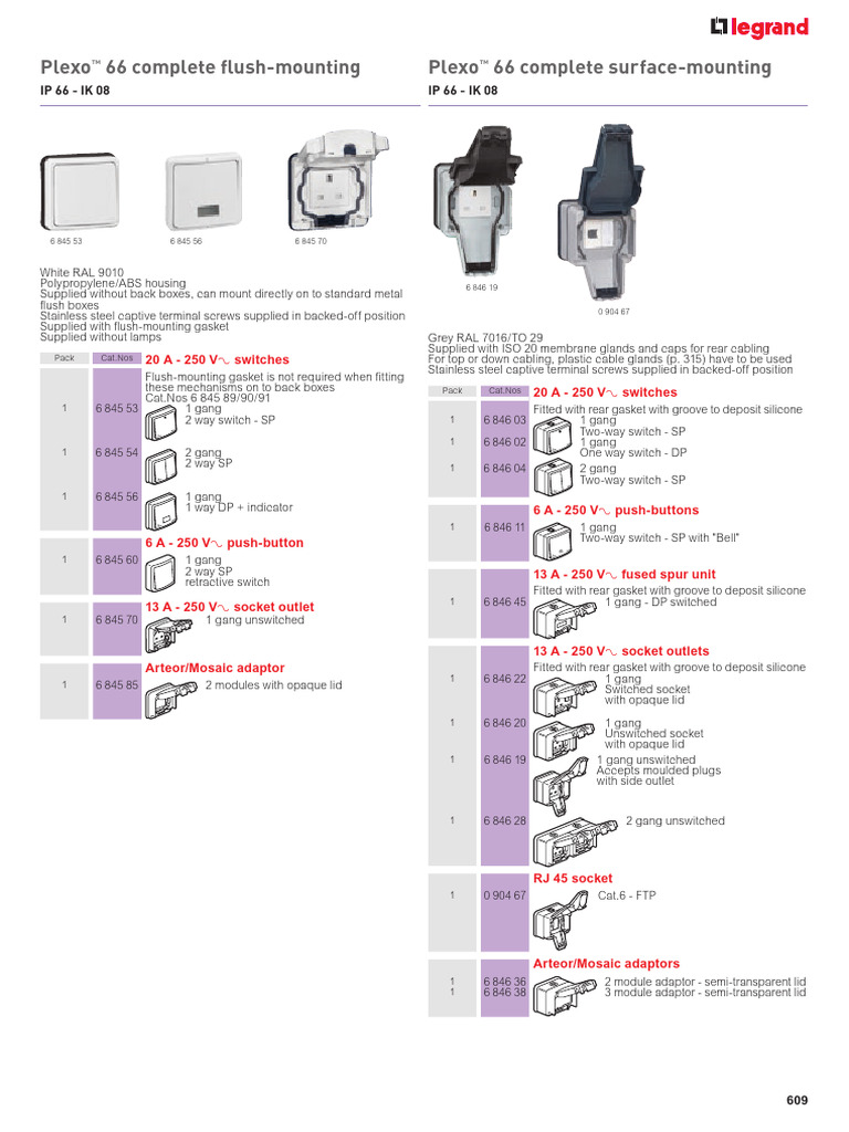 Plexo 66 Complete Surface-Mounting Plexo 66 Complete Flush-Mounting | PDF