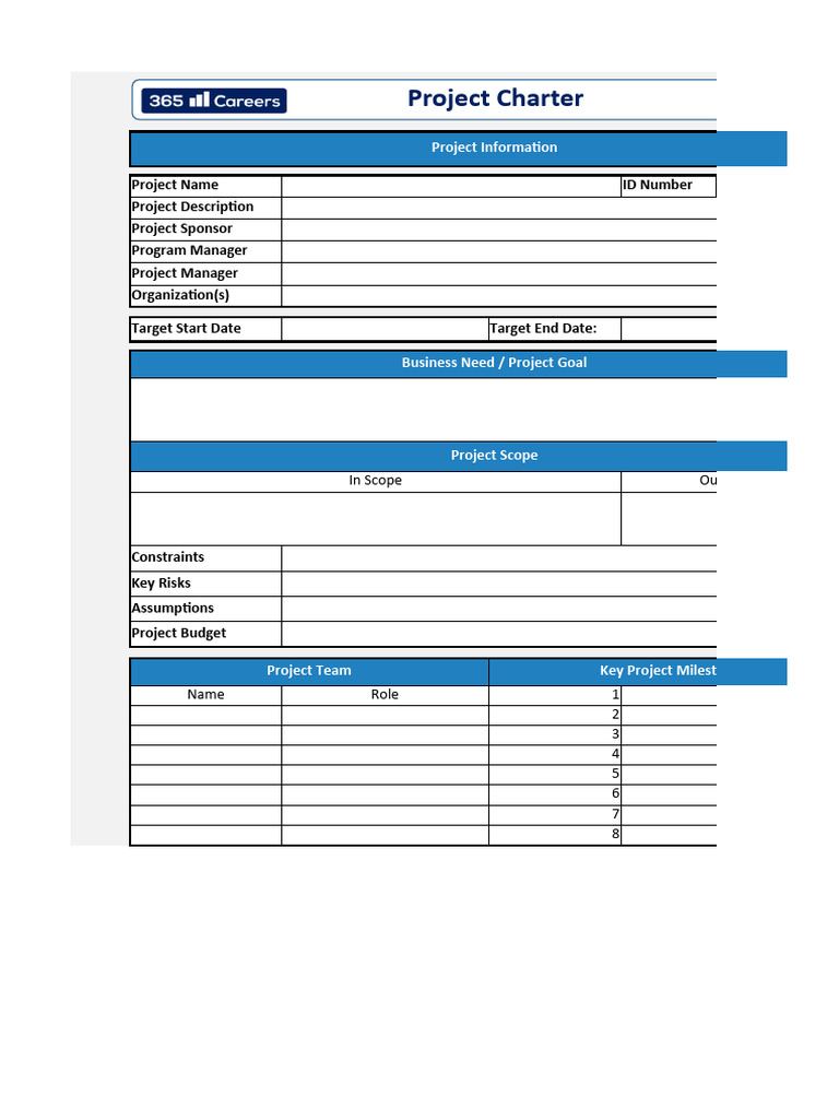 365careers PM Project Charter | PDF