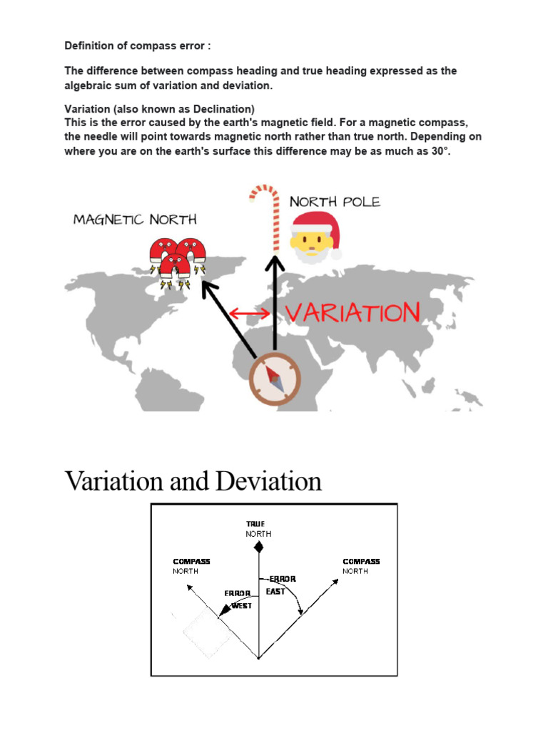 Definition of Compass Error | PDF | Teaching Methods & Materials ...