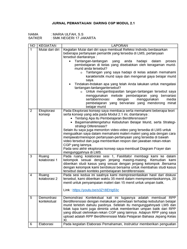 Jurnal Pemantauan Daring CGP Modul 2.1 | PDF Jurnal Pemantauan Daring CGP Modul 2.1 | PDF