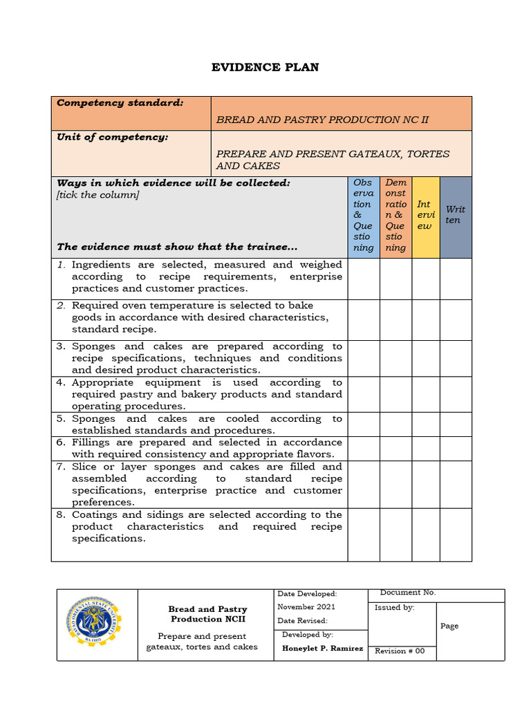 TASK 6 Institutional Assessment Tools | PDF | Cakes | Baking