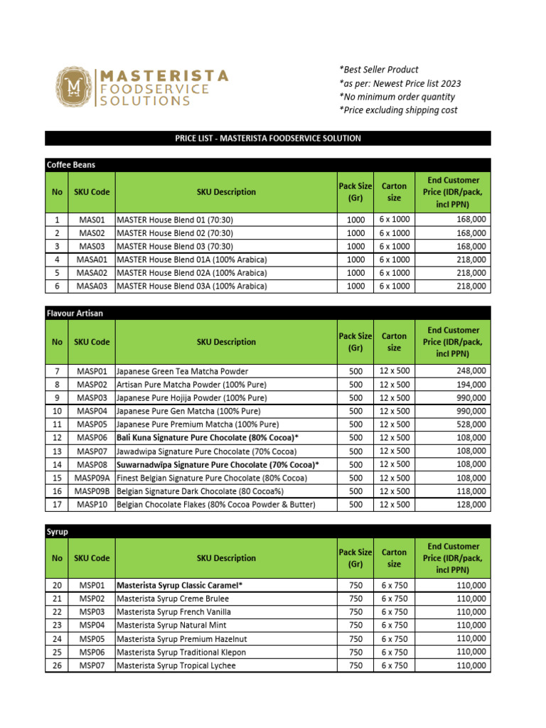 Price List Masterista Foodservice 2023 | PDF