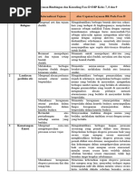 RPL BK DeepLearning PengenalanBK Kelas7 | PDF