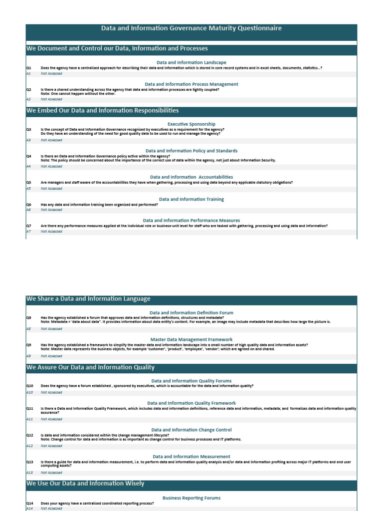 Data and Information Governance Maturity Questionnaire | PDF ...