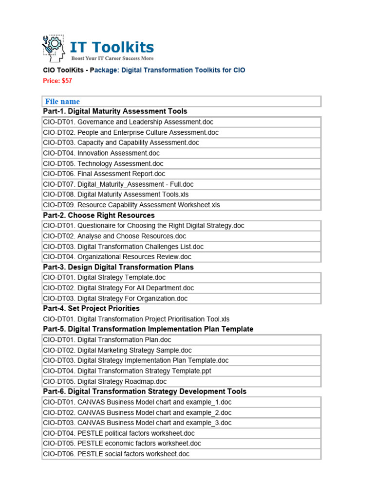 INDEX - Digital Transformation Toolkits For CIO | PDF | Business