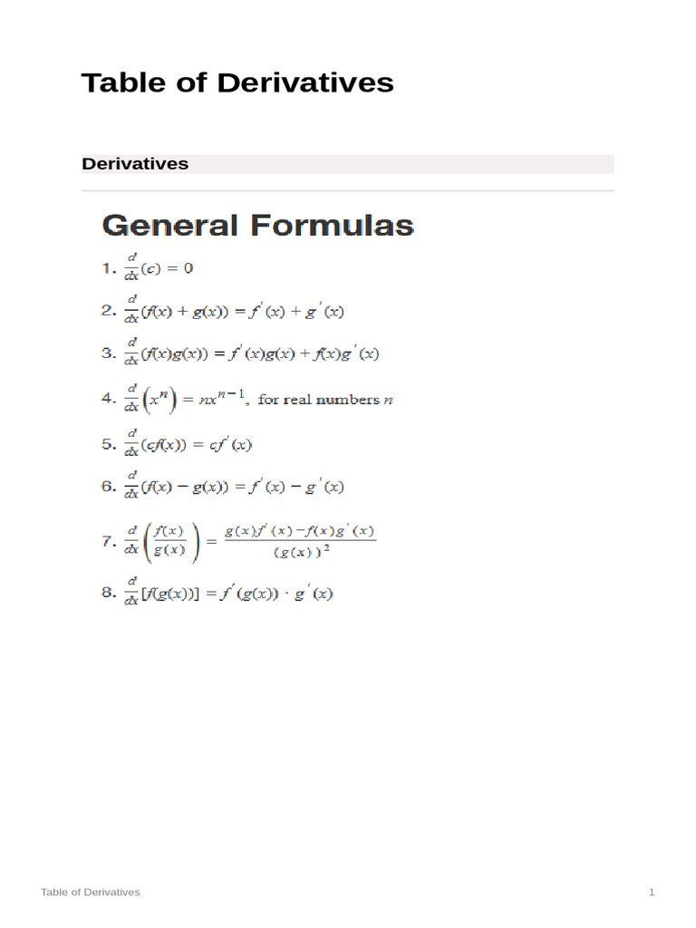 Table of Derivatives | PDF
