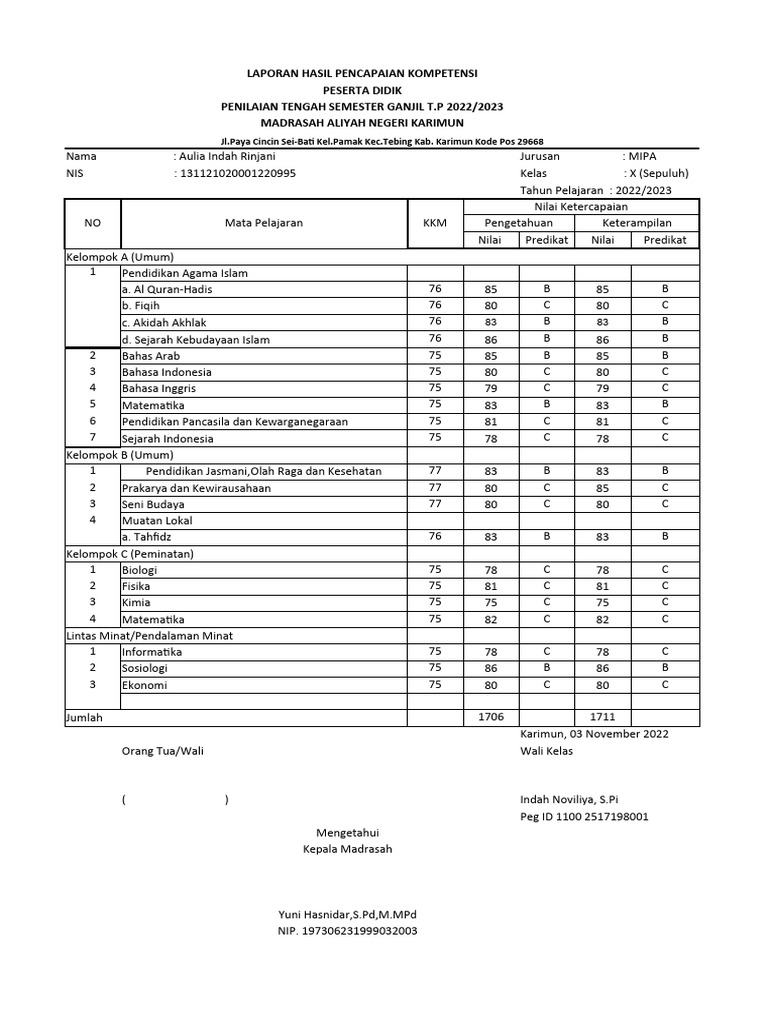 Laporan Hasil PTS | PDF