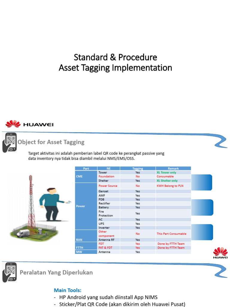 Asset Tagging - SOP - Ind | PDF
