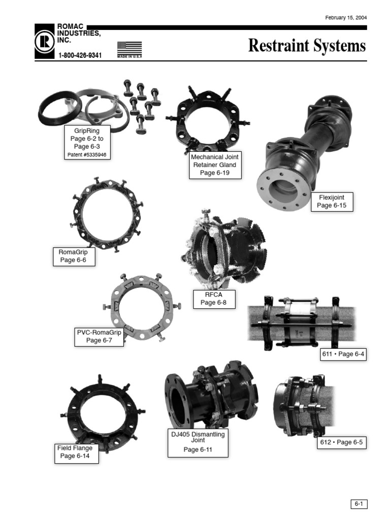 08 Restraint | PDF | Pipe (Fluid Conveyance) | Screw