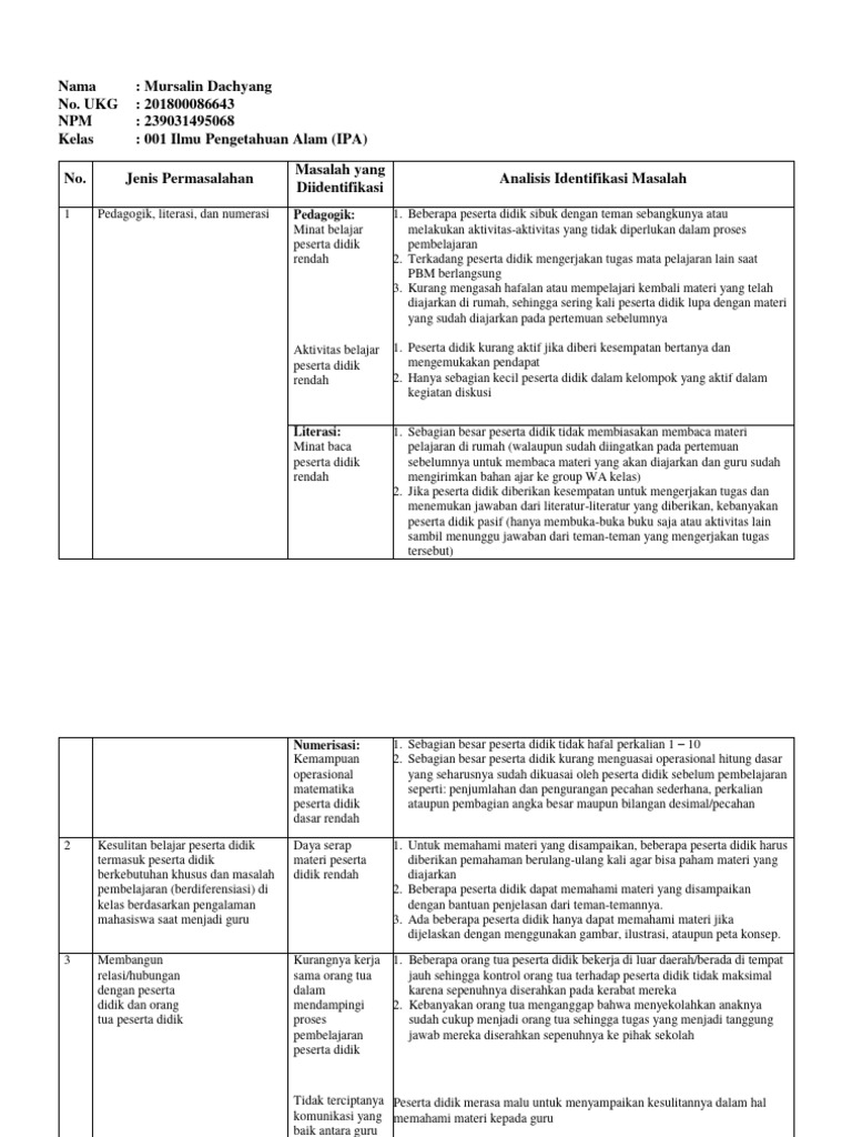 Mursalin Dachyang - LK 1.1 | PDF