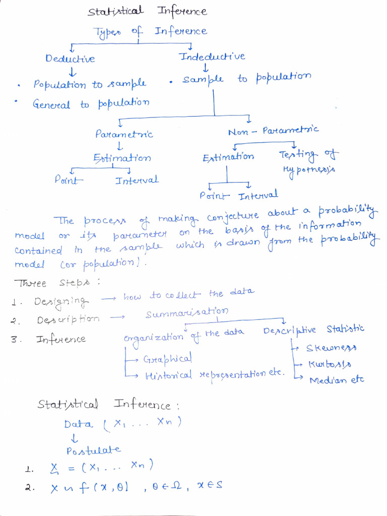 Statistical Inference | PDF Statistical Inference | PDF