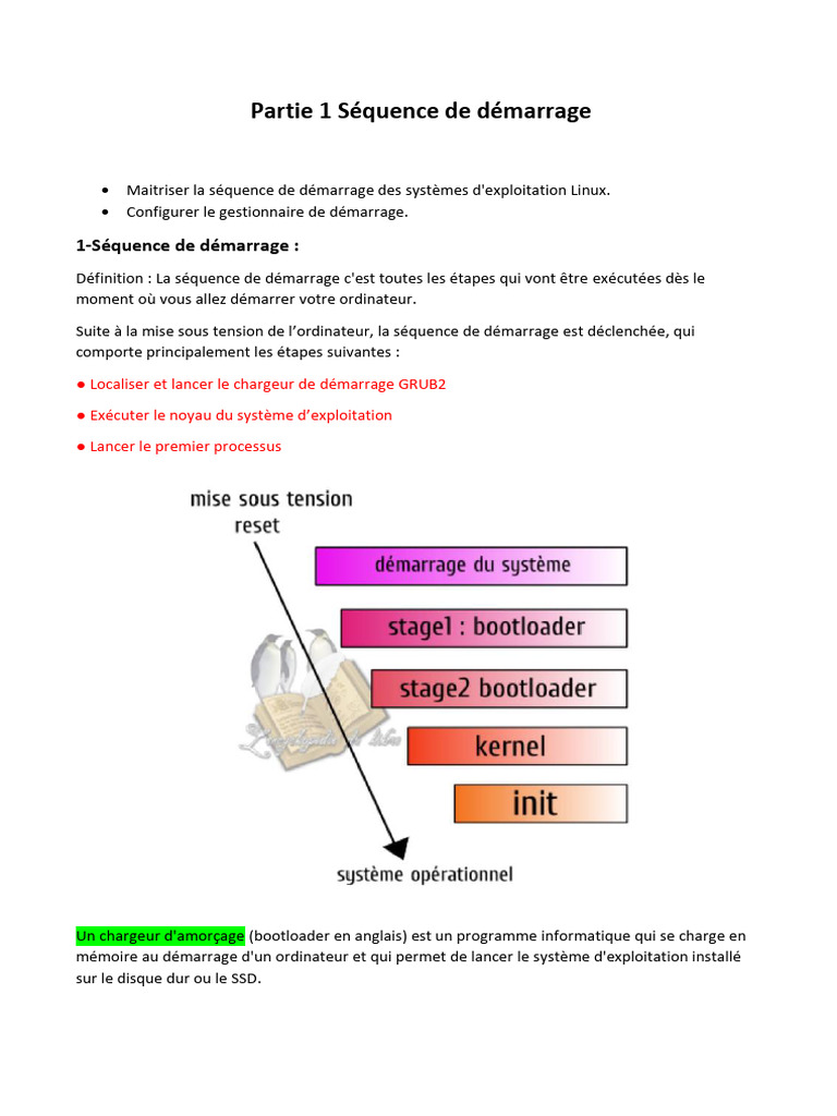 Séquence de démarrage UEFI et GRUB2 | PDF