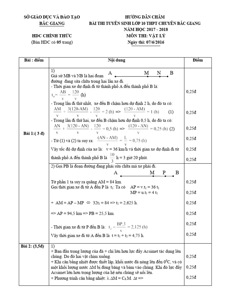 HDC Chuyen VL 2017 | PDF