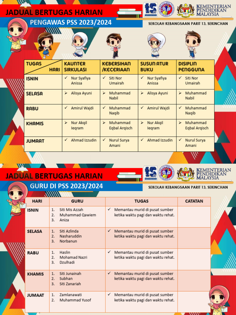 Jadual Bertugas PSS 2023 | PDF