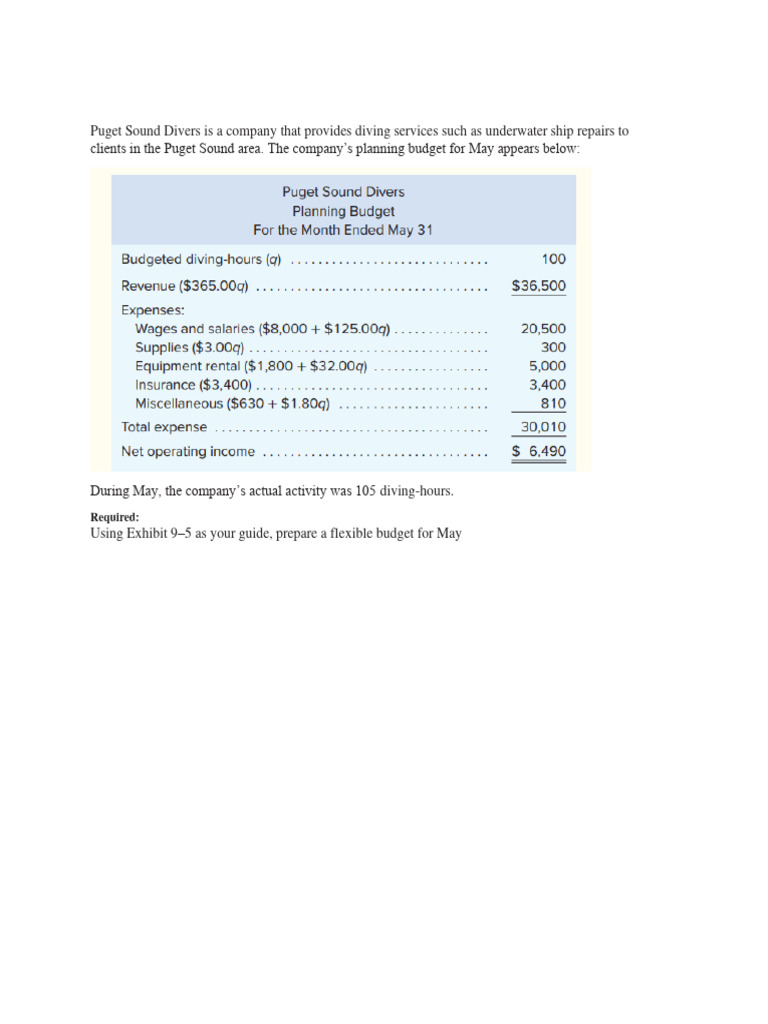 Flexible Budget Exercises | PDF