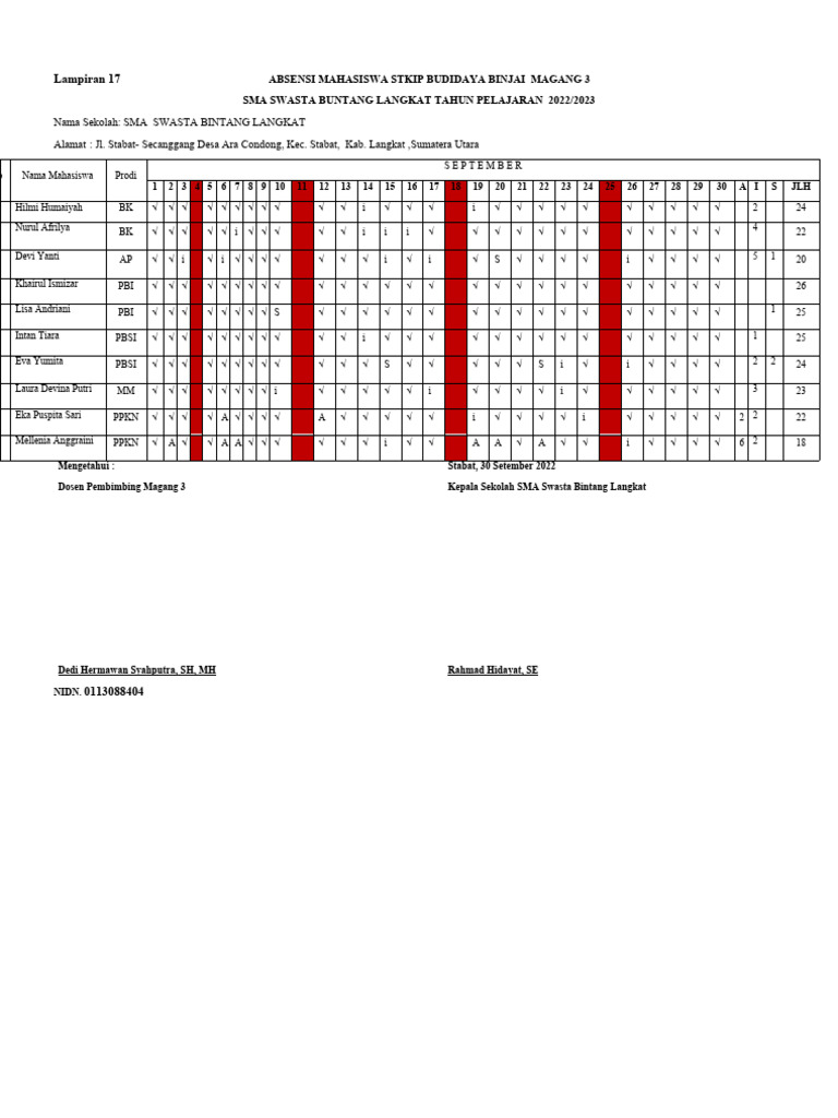 Absensi Magang 3 | PDF