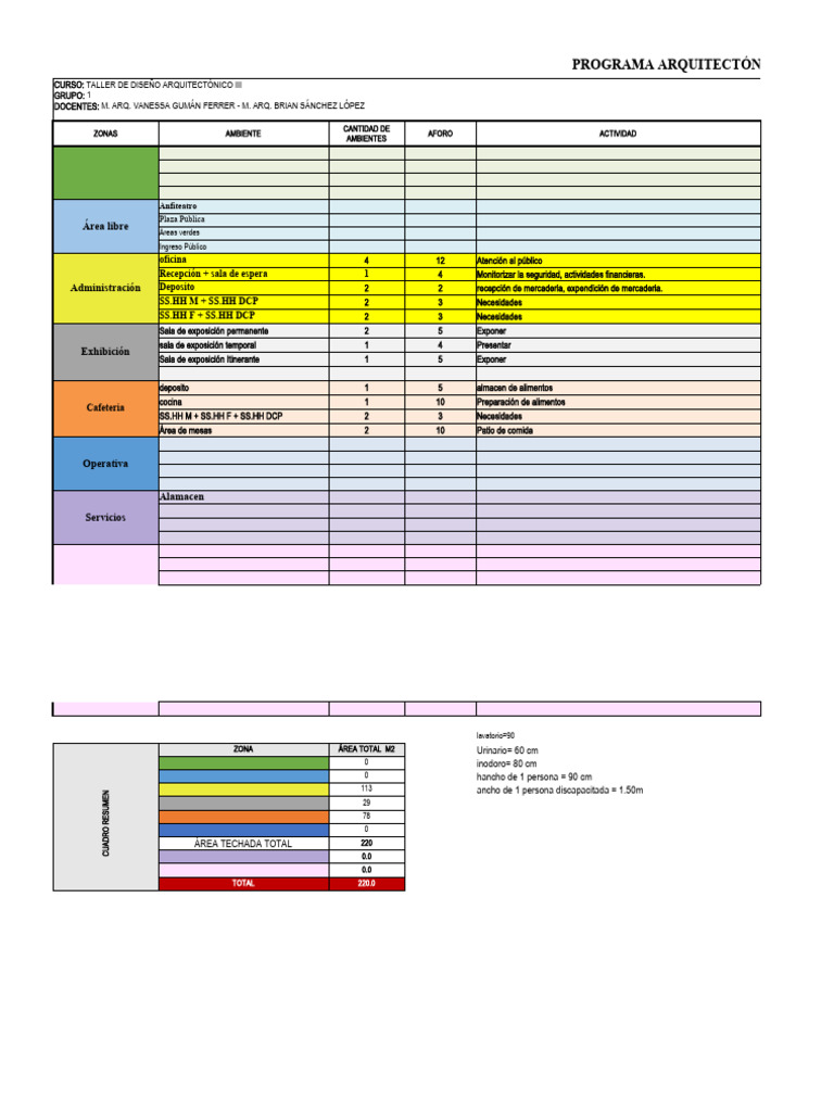 Programa Arquitectónico-1 | Descargar gratis PDF | Equipo | Bienes de consumo