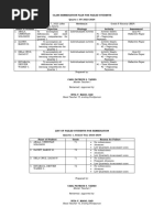 Blank Deped Matatag - Division Template | PDF