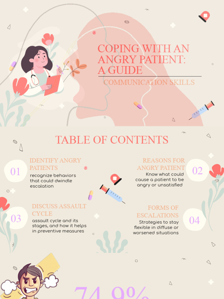 Managing An Angry Patient | PDF | Anger | Communication