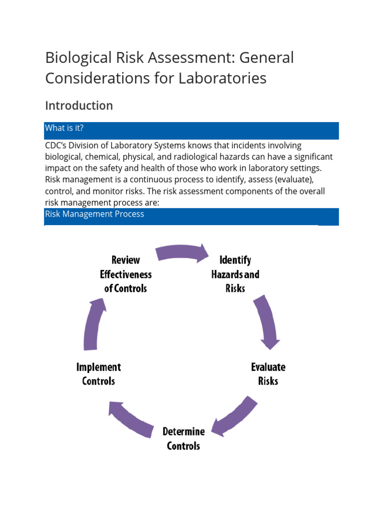 Biorisk Assessment | PDF | Self-Improvement
