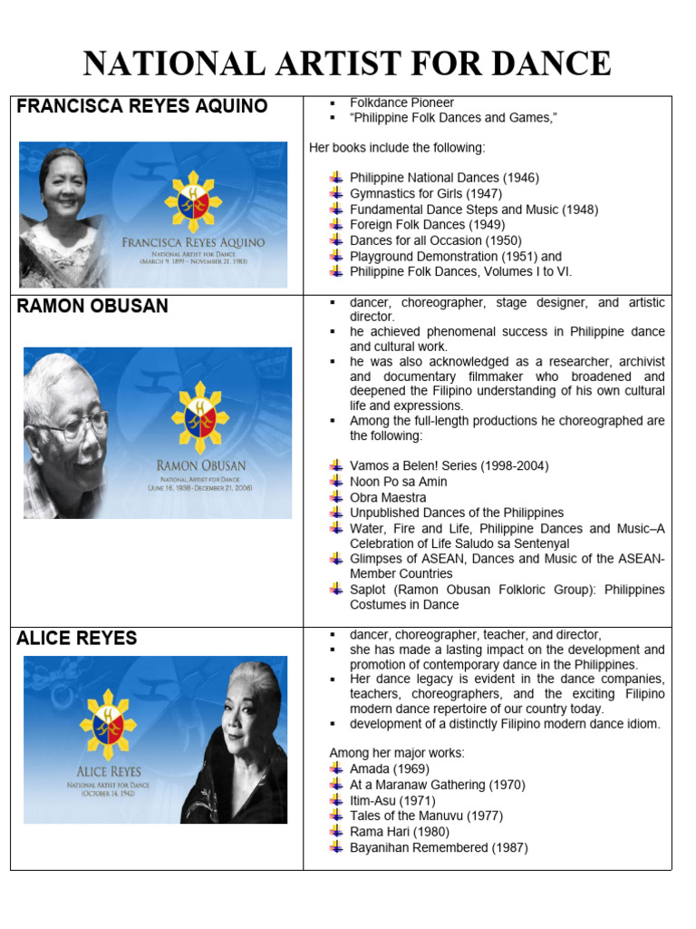 CPAR PrintableLesson | PDF