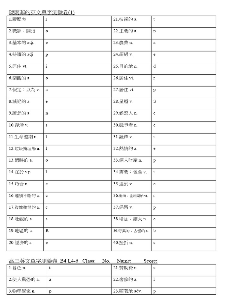 高三英文單字測驗卷 B4~B1 | PDF