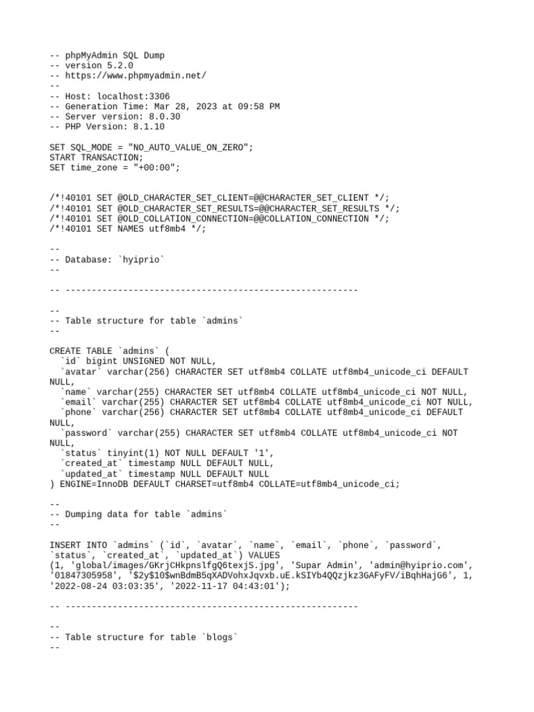 hyiprio (3).sql | PDF