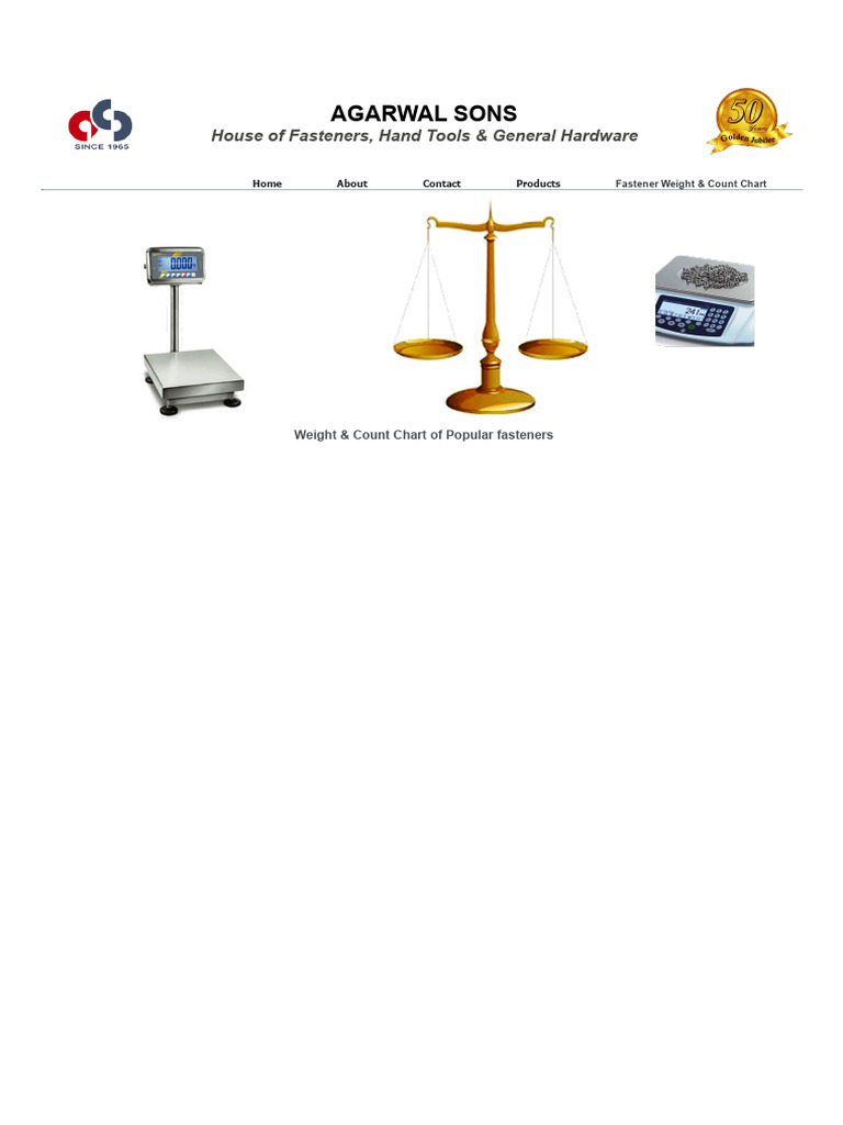 Fastener Weight & Count Chart | PDF