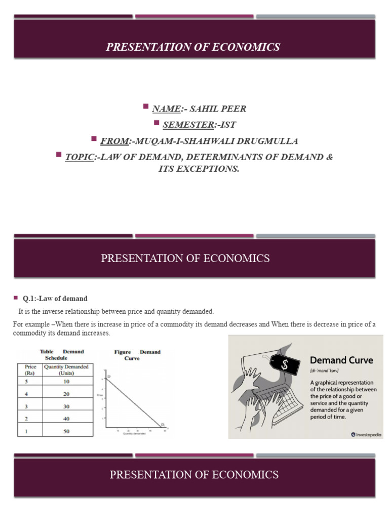 Presentation Eco. | PDF | Demand | Economies
