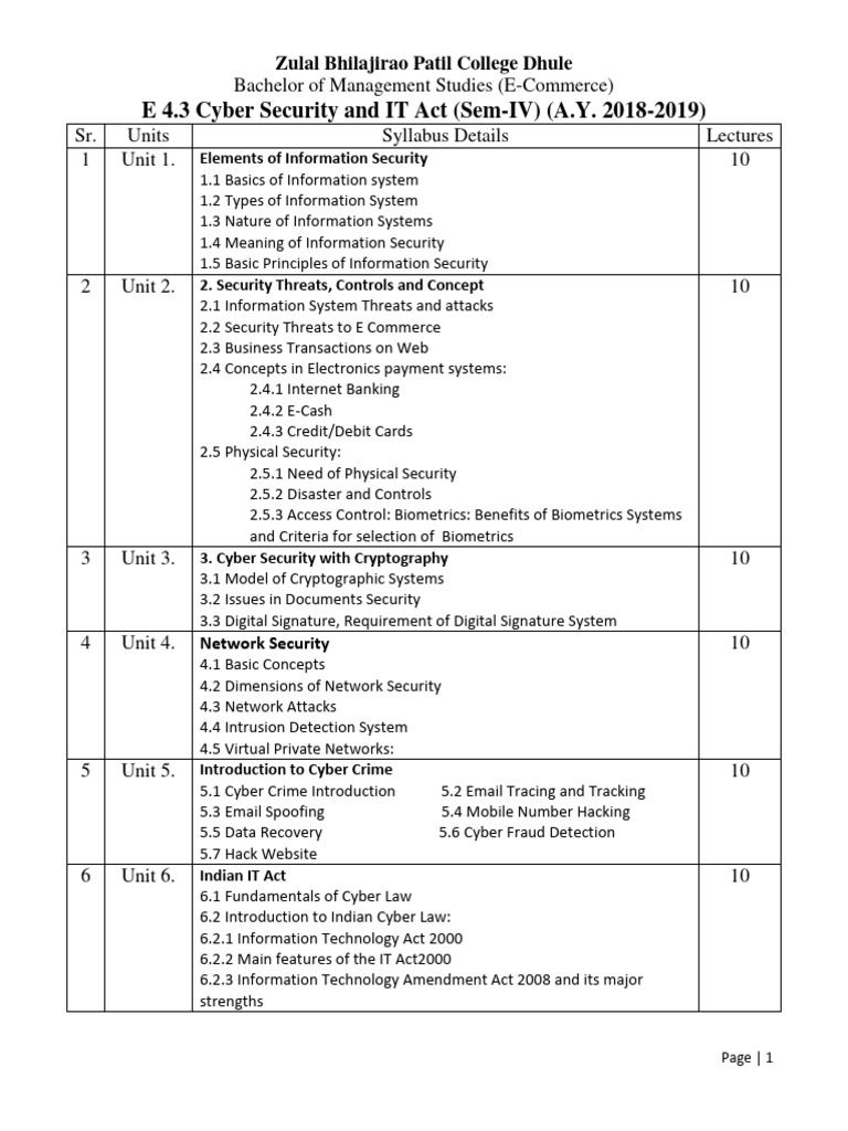 CyberSecurity Ch1 | PDF | Security | Computer Security