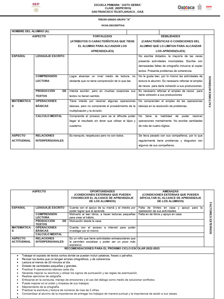 FICHA DESCRIPTIVA Formato1 | Descargar gratis PDF | Modificación de comportamiento | Aprendizaje